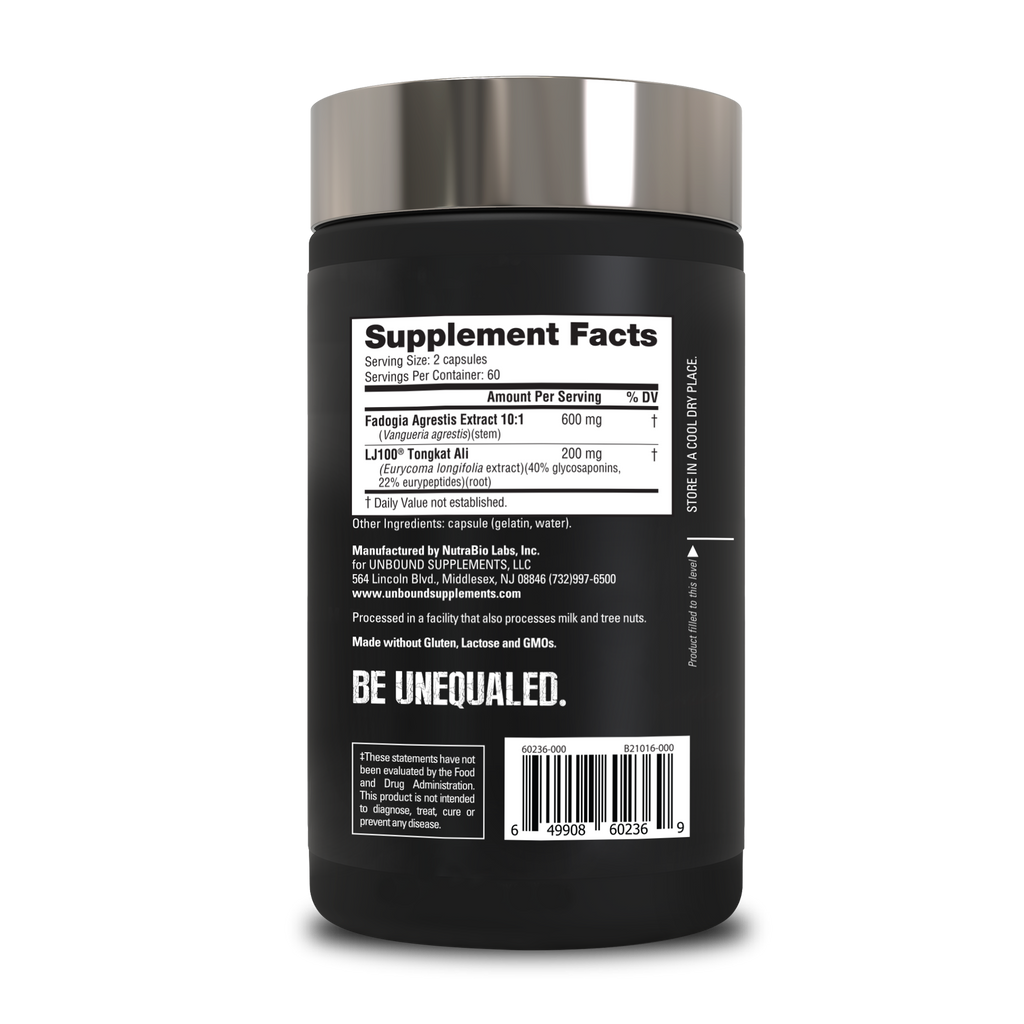 TONGKAT ALI & FADOGIA – Inspyr Nutrition